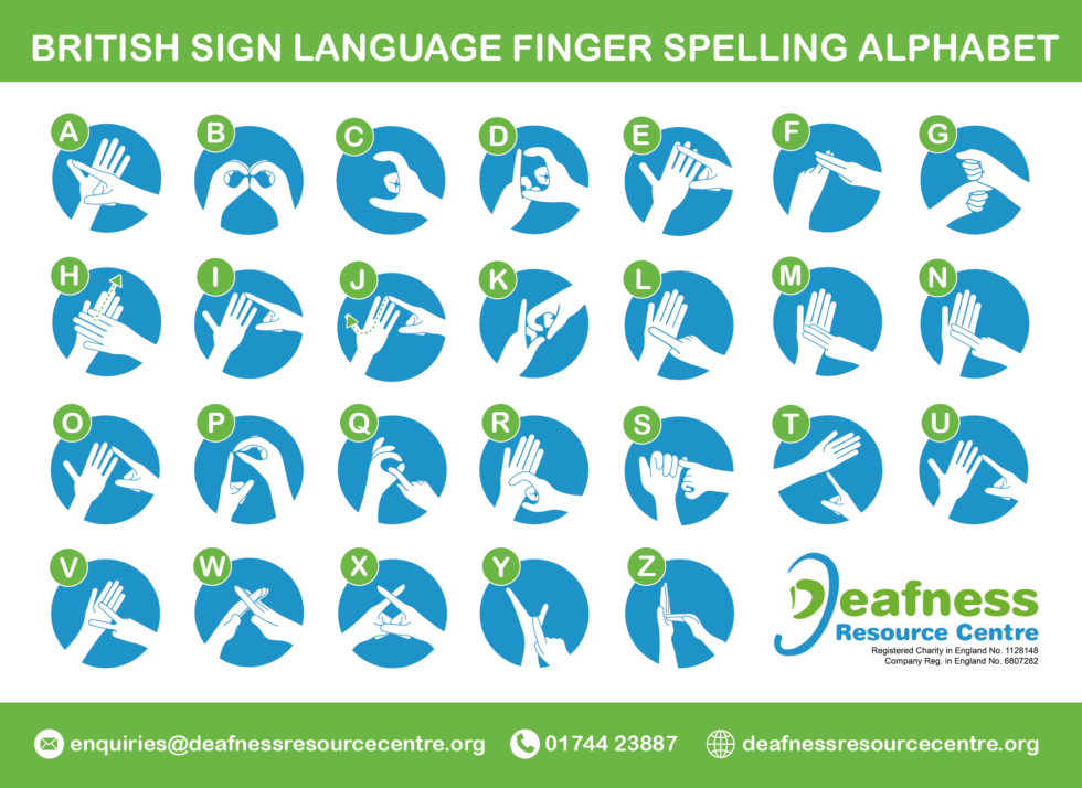 British Sign Language - Deafness Resource Centre